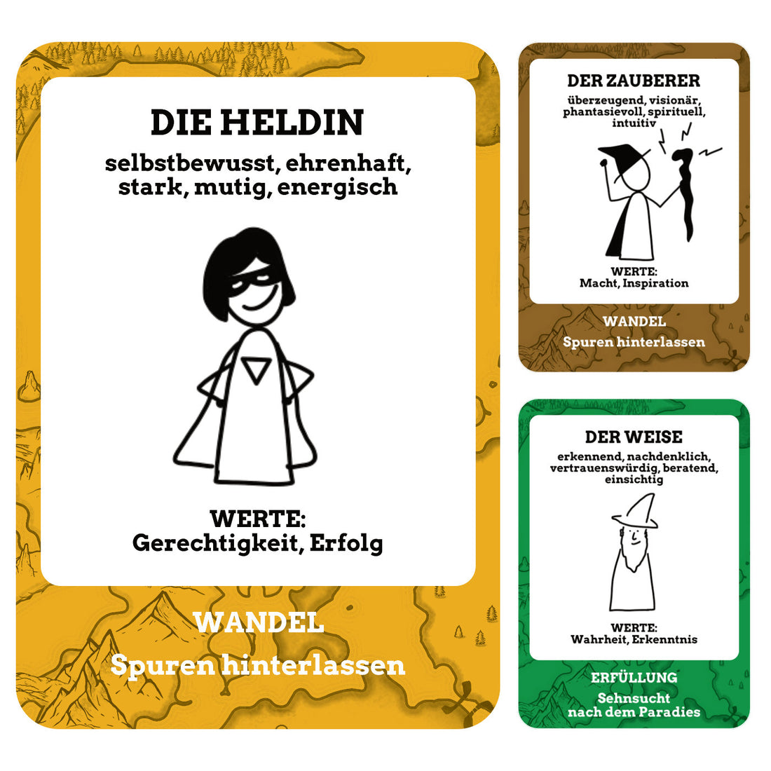 ARCHETYPEN – Kartensatz zum Download (PDF) – LAUF-RAT