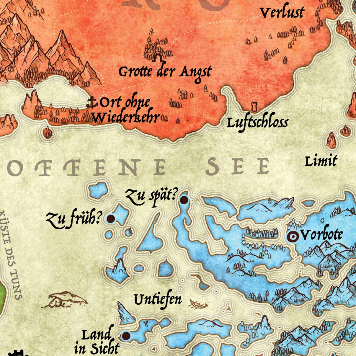 REFLEXIONSKARTE NEULAND für Veränderungsprozesse – LAUF-RAT